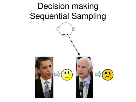 Ppt Simultaneous Integration Versus Sequential Sampling In Multiple Choice Decision Making