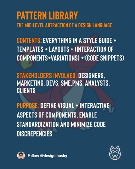 Difference Between A Style Guide Pattern Library And A Design System