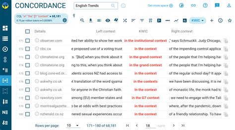 Concordance Most Powerful Corpus Search Sketch Engine