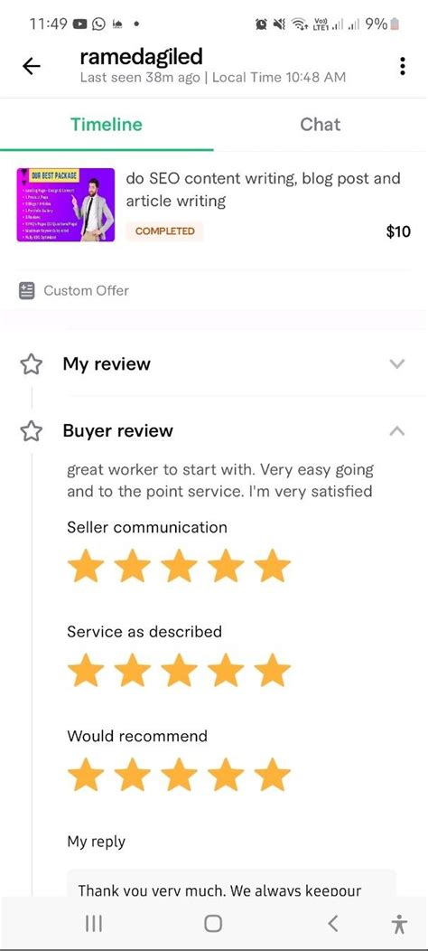 K Shoaib Ahmad On Linkedin Fiverr Project Freelancing Contentwriting Seowriting