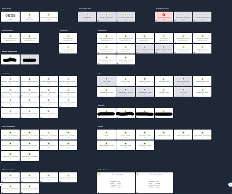 💡 Configuring Ez Dashboard For Mobile Use With Separate Areas Easy