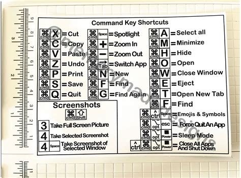 Printable Apple Mac Keyboard Shortcuts Reference Guide Etsy