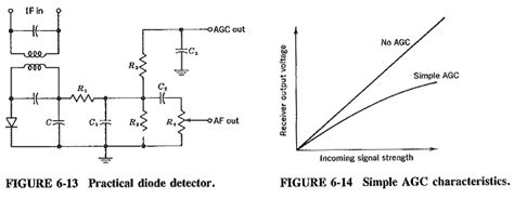 Automatic Volume Control Circuit Diagram