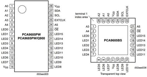 Pca9685pw Datasheet Everything You Need To Know About Pca9685pw