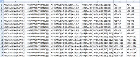 Screenshot Of Excel Formulas Used When Column C May Contain Negative Download Scientific