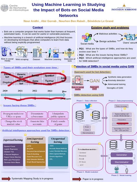 Poster Correction Pdf