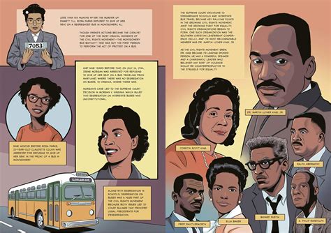 The Black Panther Party A Graphic Novel History David F Walker And