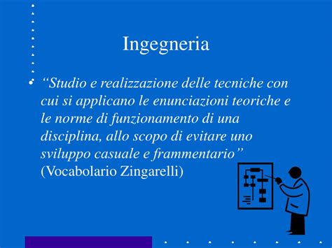 Ppt La Programmazione Strutturata Powerpoint Presentation Free