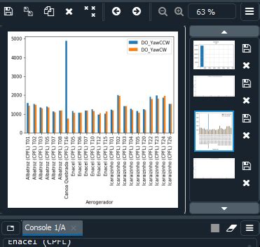 Python Matplotlib Savefig Not Working Dataframe Stack Overflow