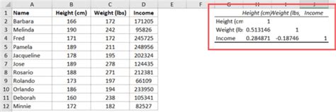 How To Calculate Correlation Coefficient In Excel Easy Ways