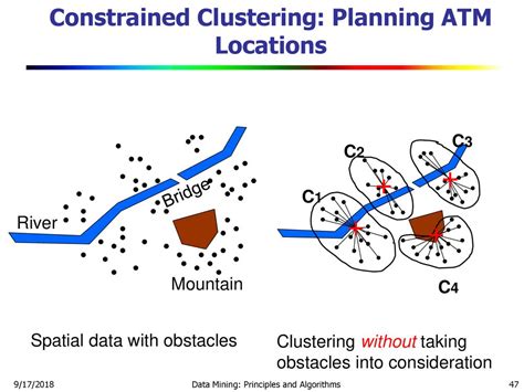 Data Mining Principles And Algorithms — Chapter Ppt Download