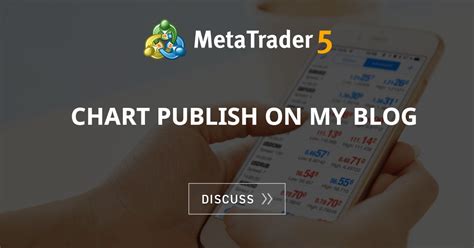 Chart Publish On My Blog Live Charts Mql4 And Metatrader 4 Mql4 Programming Forum