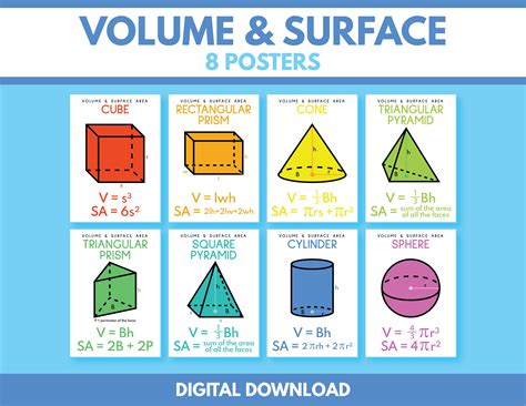 Volume Of 3d Shapes Formula Sheet