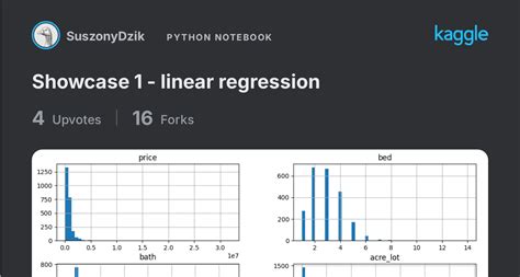 Showcase 1 Linear Regression Kaggle