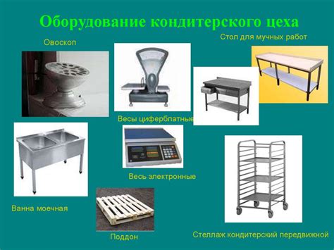 Оборудование кондитерского цеха - презентация онлайн