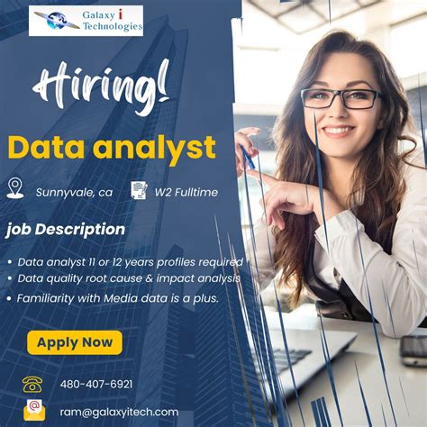 Galaxy I Technologies Inc On Linkedin Dataanalytics Datascience