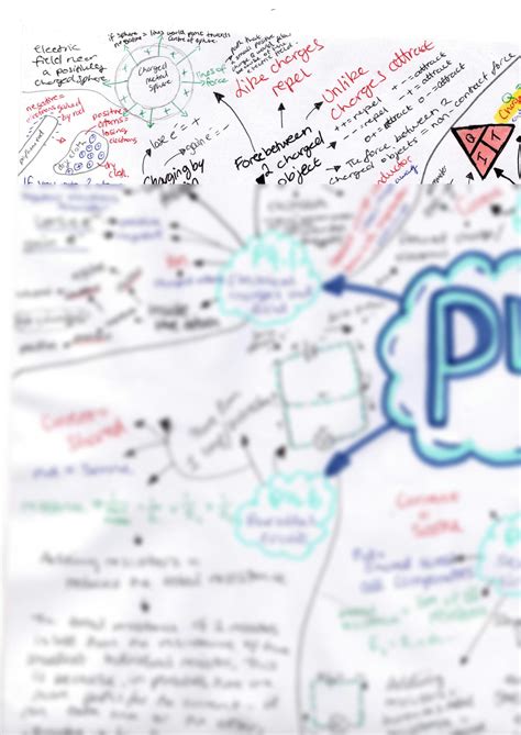 Solution Gcse Aqa Physics Electric Circuits Part 1 Studypool Solution Gcse Aqa Physics Electric Circuits Part 1 Studypool