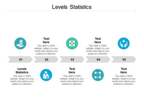 Levels Statistics Ppt Powerpoint Presentation Pictures Mockup Cpb