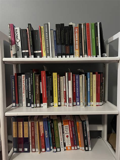 Dewey Decimal Classification Book