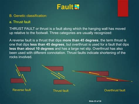 3 Classification Of Faults And Field Recognition Of Faults Pptx