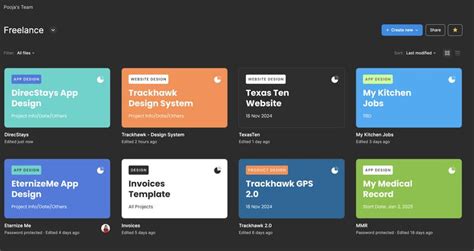 Pooja Malvi On Linkedin Opentowork Freelancer Productdesigner