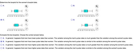 Use The Same Scales To Construct Boxplots For The