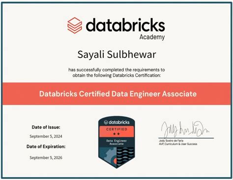 Sayali Sulbhewar On Linkedin Databricks Dataengineering