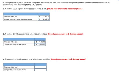Solved Compute The Activity Rates For The Activity Cost Chegg