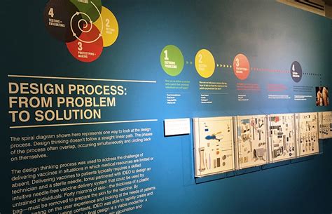 Beautiful Users — Laura Flusche