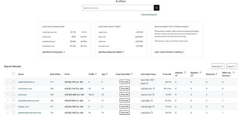 SEO For Multiple Domains A Simple Strategy Guide