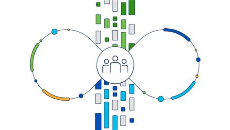 シスコ ライフサイクル インセンティブ Cisco