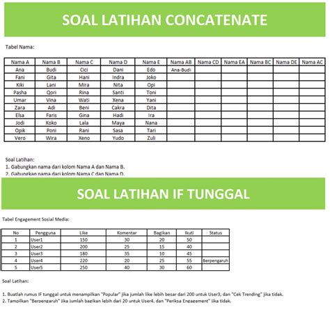 Kumpulan Latihan Soal Microsoft Excel Clicky