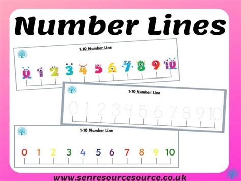 1 10 Number Lines Teaching Resources