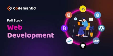 Fullstack Food Delivery Web Development Training Stripe Webhooks