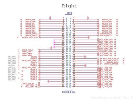迅为s5p6818核心板arm Cortex A53架构三星八核处理器 搜狐大视野 搜狐新闻