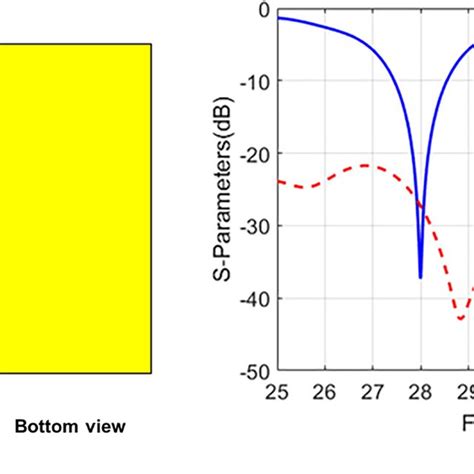 Proposed Dimension For MIMO Array Antenna Download Scientific Diagram