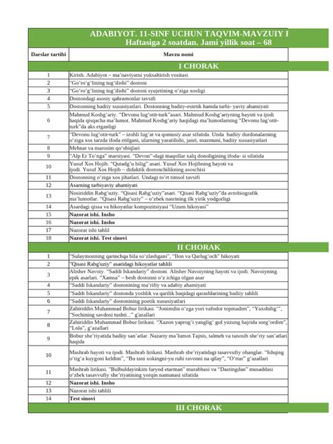 11 Sinf Adabiyot Reja Pdf