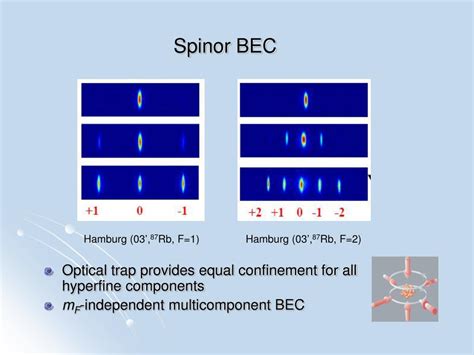 Ppt Numerical Method For Computing Ground States Of Spin 1 Bose Einstein Condensates