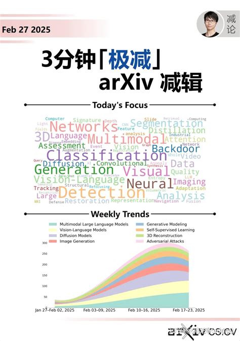 【2 27 Arxiv】上海大学提出视觉 语言 行动模型objectvla！ 知乎