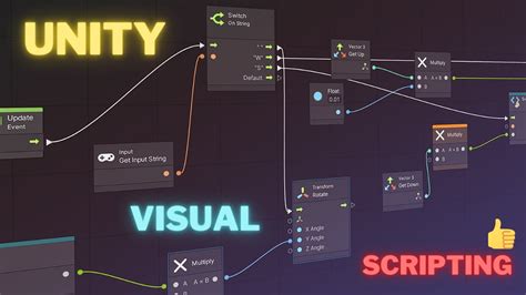 How To Make A Game Without Coding Youtube