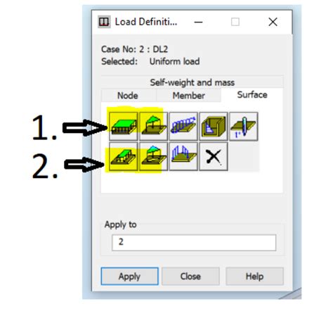 Long Time Of Model Calculation Consisting Of Planar Loads On Contour In