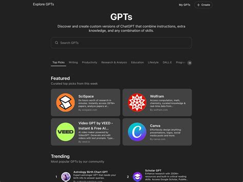 You Can Now Create Custom Gpts With Any Openai Model 9to5mac