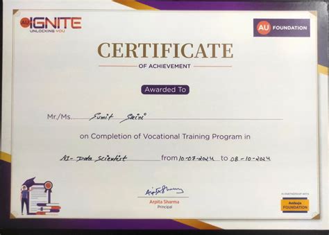 Excited Big Sumit Saini 12 Comments