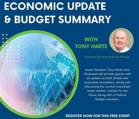 Helen Ruddy On Linkedin Breakfast At Bmo