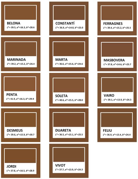 Brown Pantone Color Chart