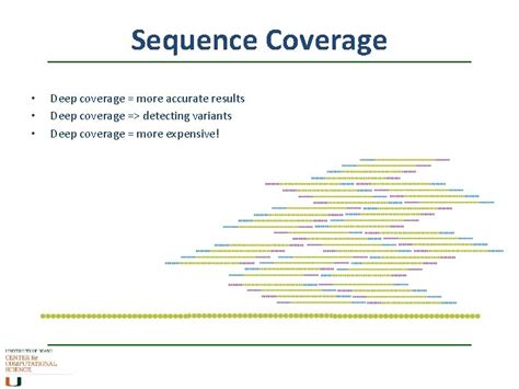General Workflow Illumina Workflow Outcomes Workflow Illumina Input