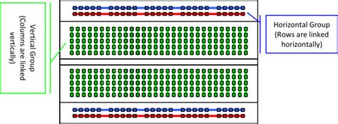 How To Connect A Circuit On A Breadboard EMT Laboratories Open Education Resources