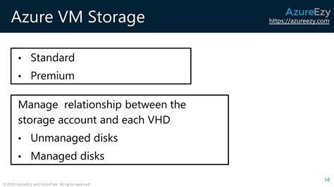 az 104 session 3 azure compute pdf