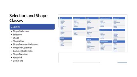 Creating A Visio Web Part With Sharepoint Spfx Pptx Web Design And Html Internet