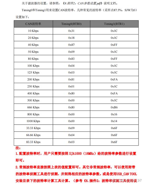 亲测可用！！canalyst—Ⅱ 连通与手动收发测试、python收发测试、双向收发测试 csdn博客